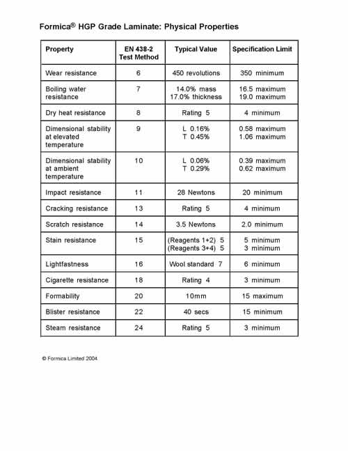 Brochures & Technical Documents
